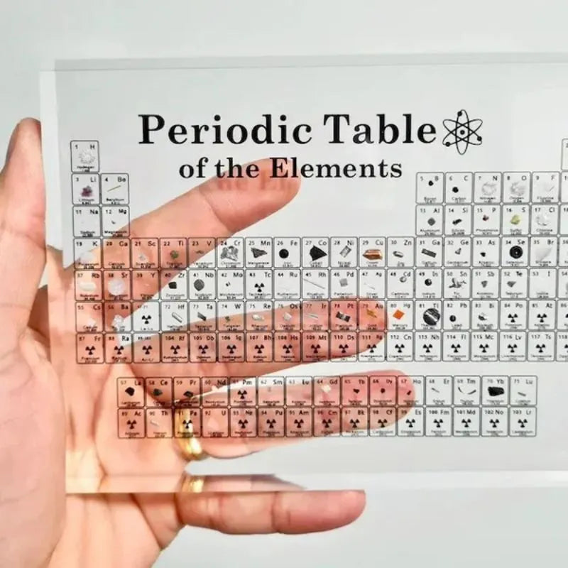 3D Periodic Table – Nimebrand